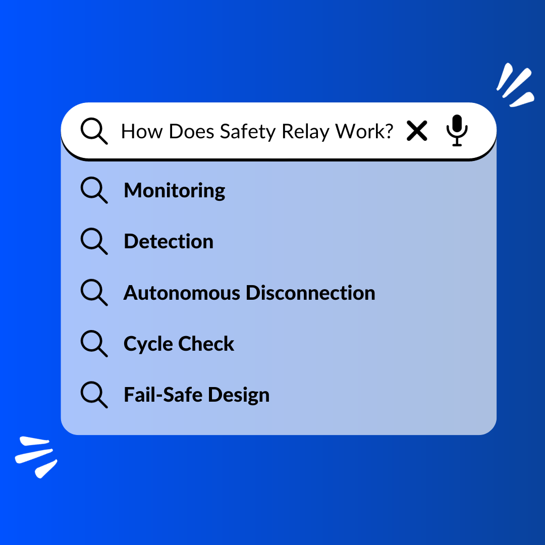 Guide to Safety Relays: Function and Applications I Proax | Blog | Proax