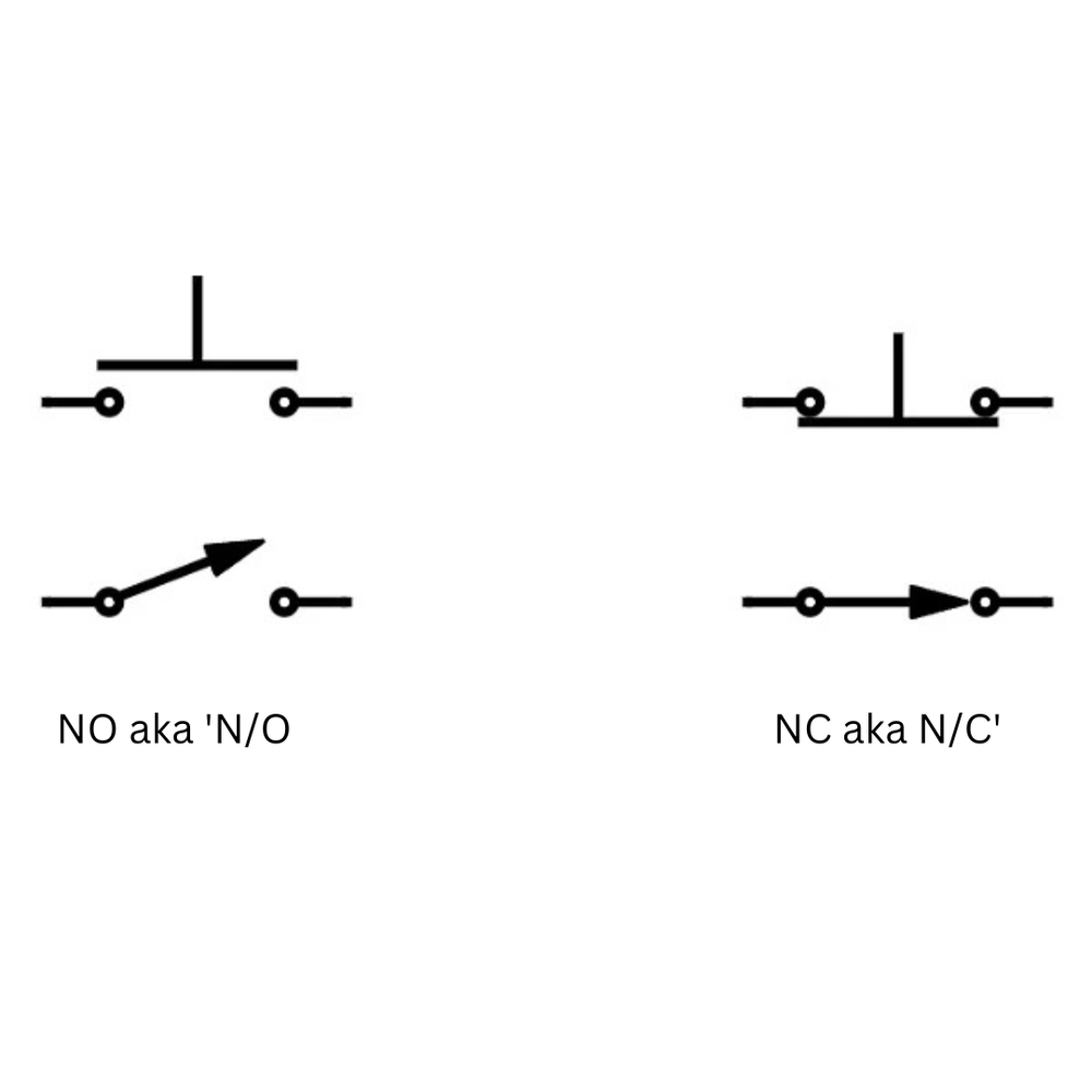 Relay Contact Types: NO, NC, SPDT & DPDT Guide | Proax